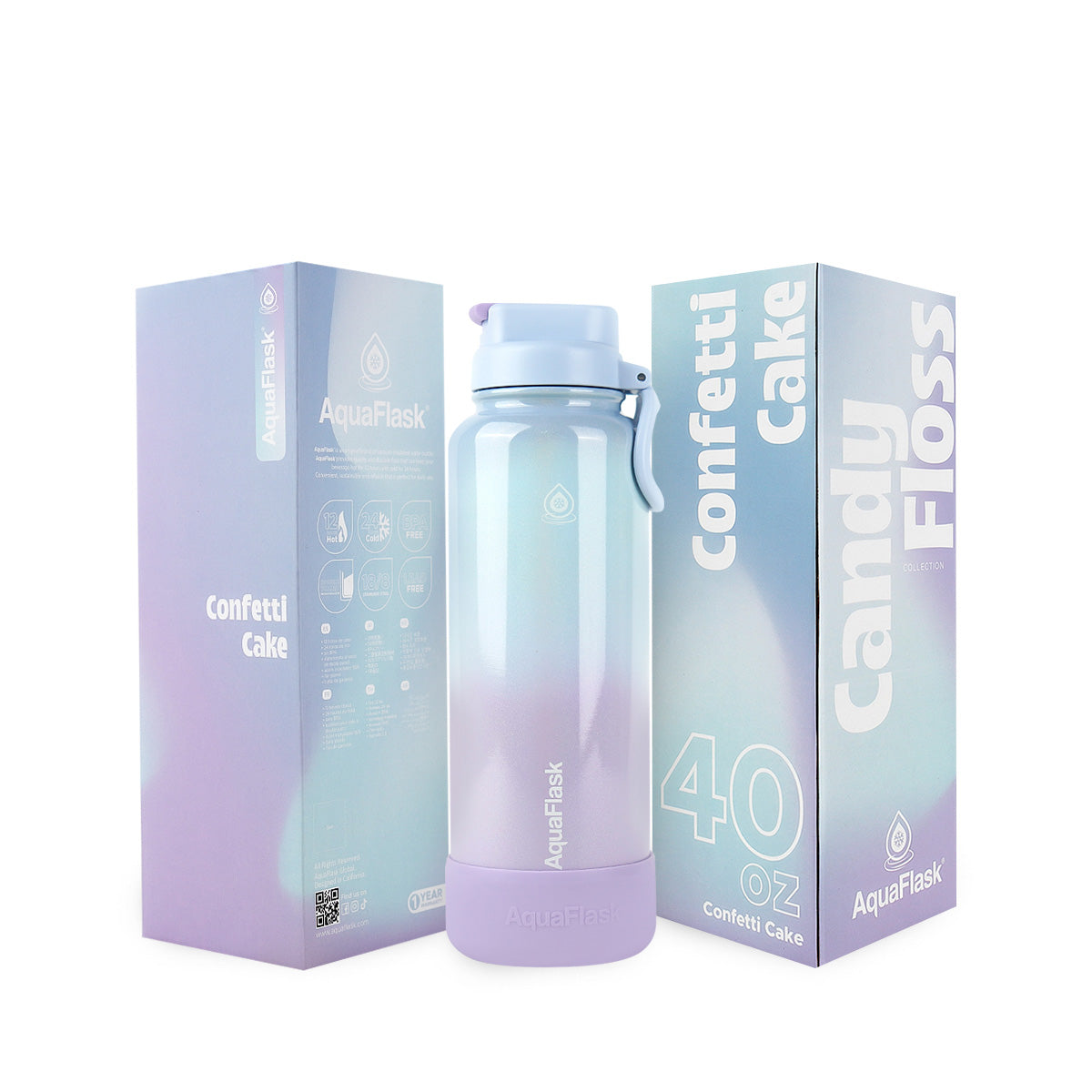 Candy Floss 1.18L (40oz) Water Bottles - Confetti Cake – AquaFlask NZ